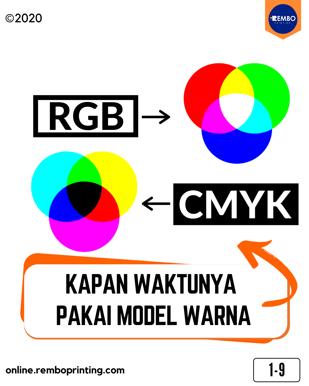 Blog - Rembo Printing